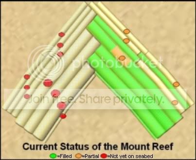 New Zealand Awesome Artificial Reef (Pics) - RealSurf Surfers' Forum