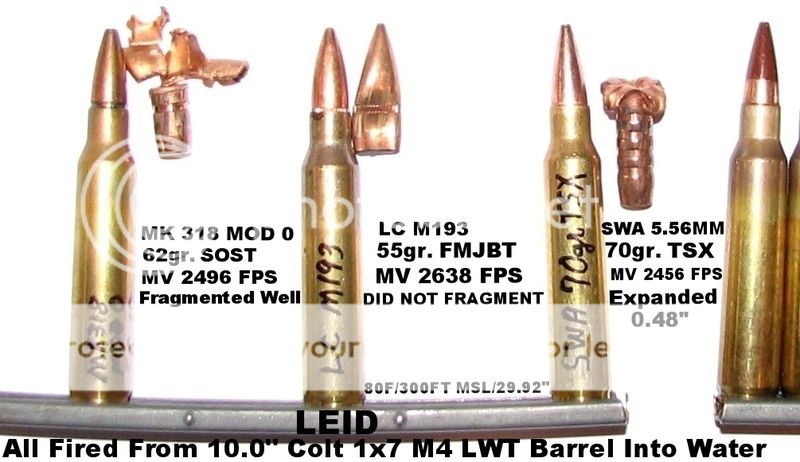 MK318 ammo question > Ammunition > AR15.COM
