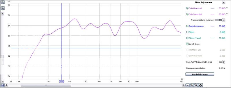 Judging by my graphs, would it be ideal for me to get a BFD? | Page 3 ...