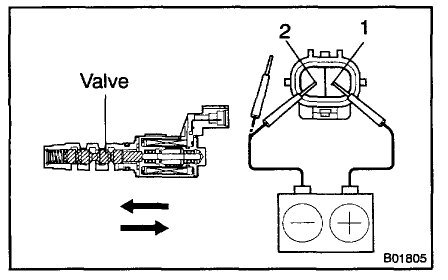 Changed spark plugs cel codes p0300-p0306 | Page 3 | Lexus IS Forum