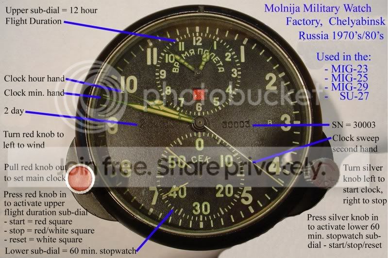 SOLD: MIG Fighter Clock | UK Watch Forum