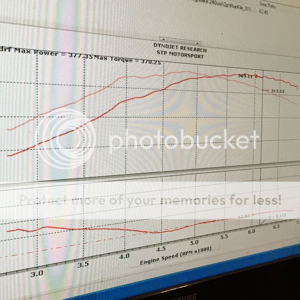 Two stock 2jz-gte JDM engines with single turbo, 93 octane, and a ...