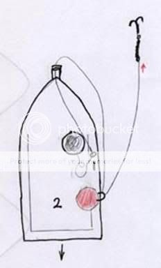 anchor ball set up | BASS BARN